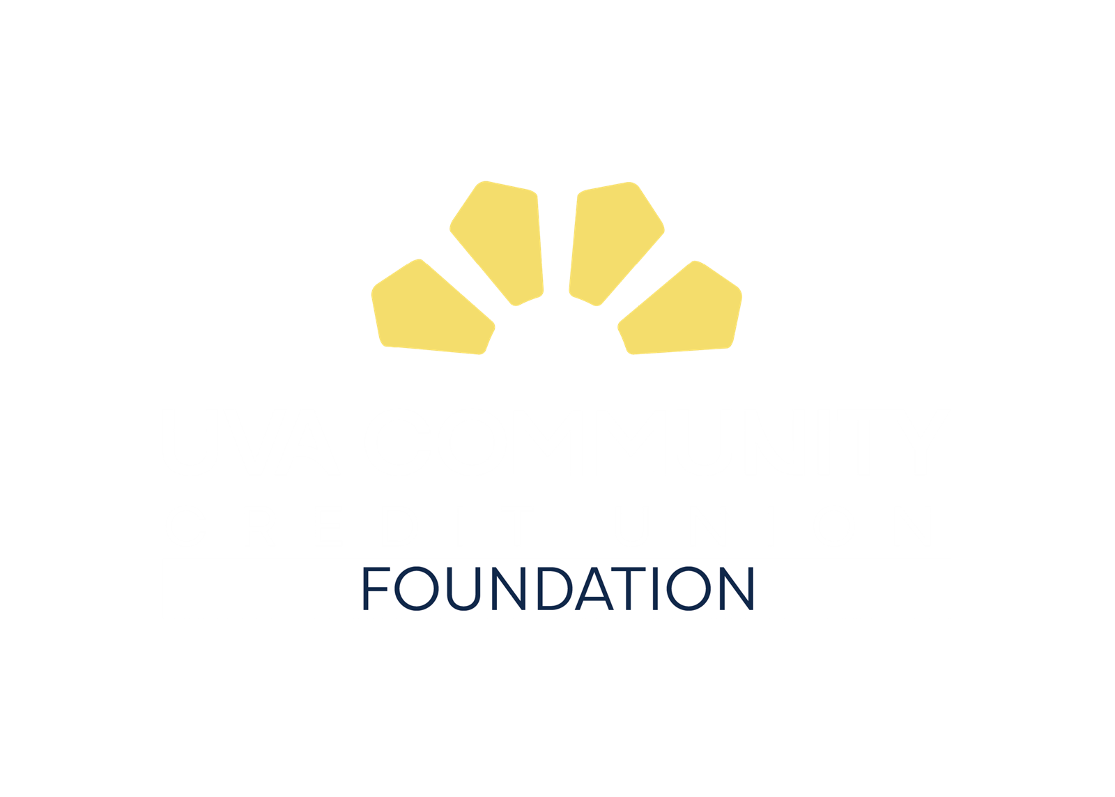 About Us | Central VA Financial Services | UVA Credit Union